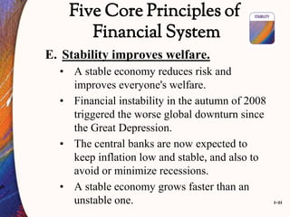1 introduction to financial system.ppt