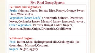 1-Introduction to Food and Nutrition.pptx