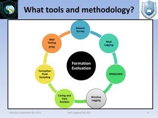1-_introduction_to_formation_evaluation.pdf