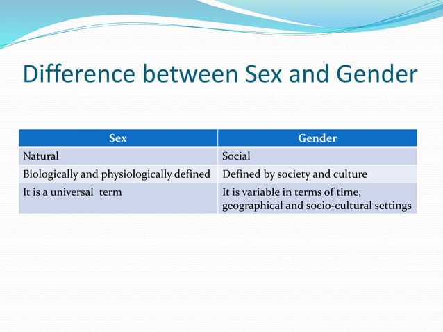 1 - Introduction to Gender studies .pptx