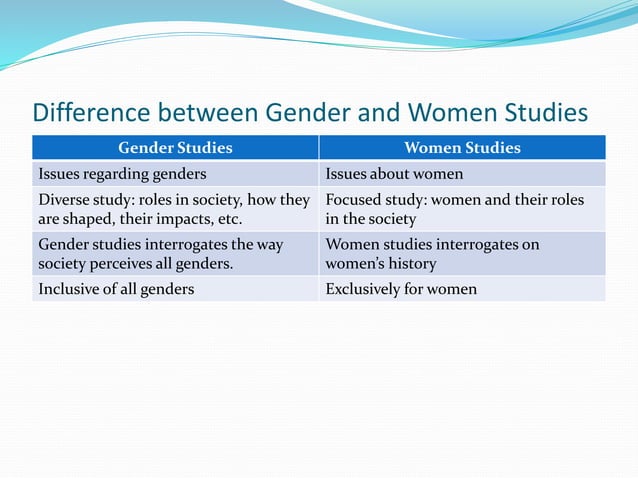 1 - Introduction to Gender studies .pptx