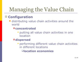 1.introduction to global strategy | PPT