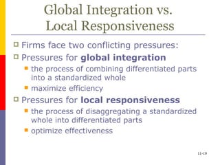 1.introduction to global strategy | PPT