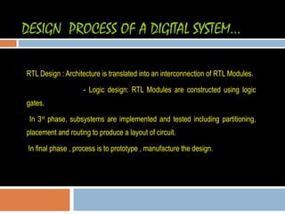 1.introduction to hd ls | PPT