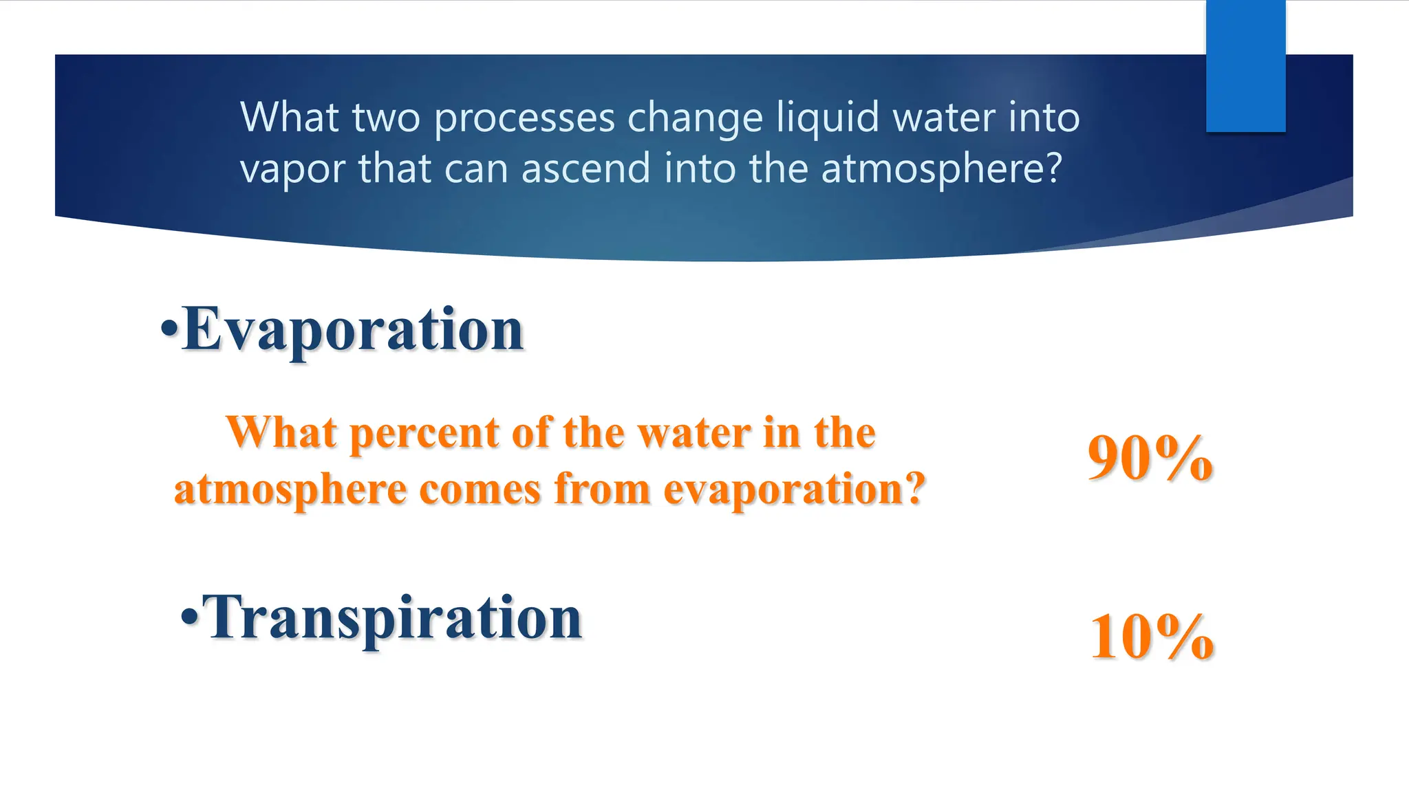 INTRODUCTION TO HYDROLOGY AND WATER RESOURCES ENGINEERING | PPTX