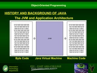 1 introduction to java technology | PPT