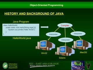 1 introduction to java technology | PPT