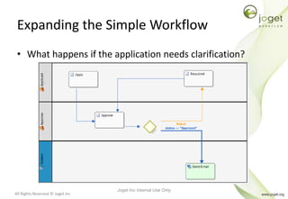 Joget Workflow v4 Training - Module 1 - Introduction to Joget | PPTX | Computer Software and ...