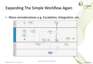 Joget Workflow v4 Training - Module 1 - Introduction to Joget | PPTX | Computer Software and ...