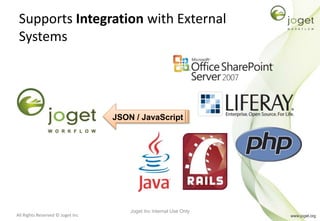 Joget Workflow v4 Training - Module 1 - Introduction to Joget | PPTX
