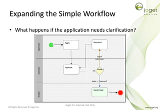Joget Workflow v5 Training - Module 1 - Introduction to Joget Workflow | PPTX