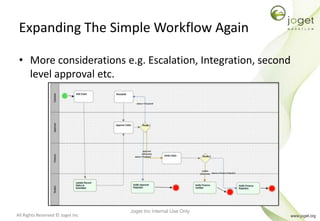 Joget Workflow v5 Training - Module 1 - Introduction to Joget Workflow | PPTX