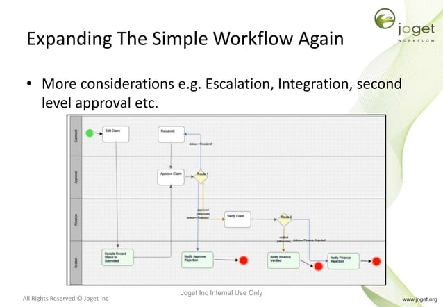 Joget Workflow v5 Training - Module 1 - Introduction to Joget Workflow | PPTX