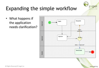 Joget Workflow v6 Training Slides - 1 - Introduction to Joget Workflow | PPT