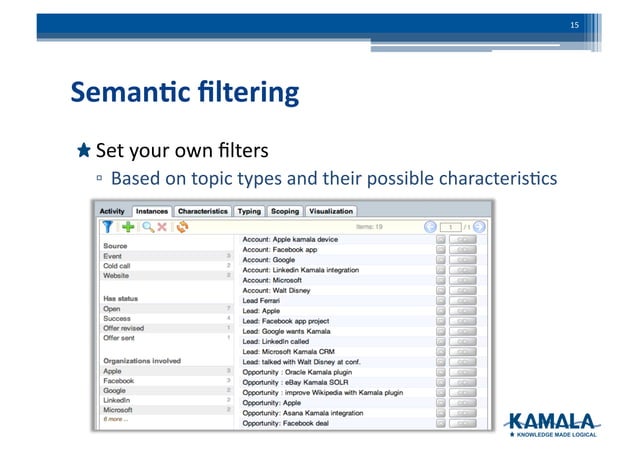 1.introduction to kamala | PDF