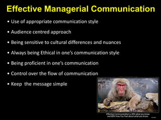 1 - Introduction to Management Communication.pdf