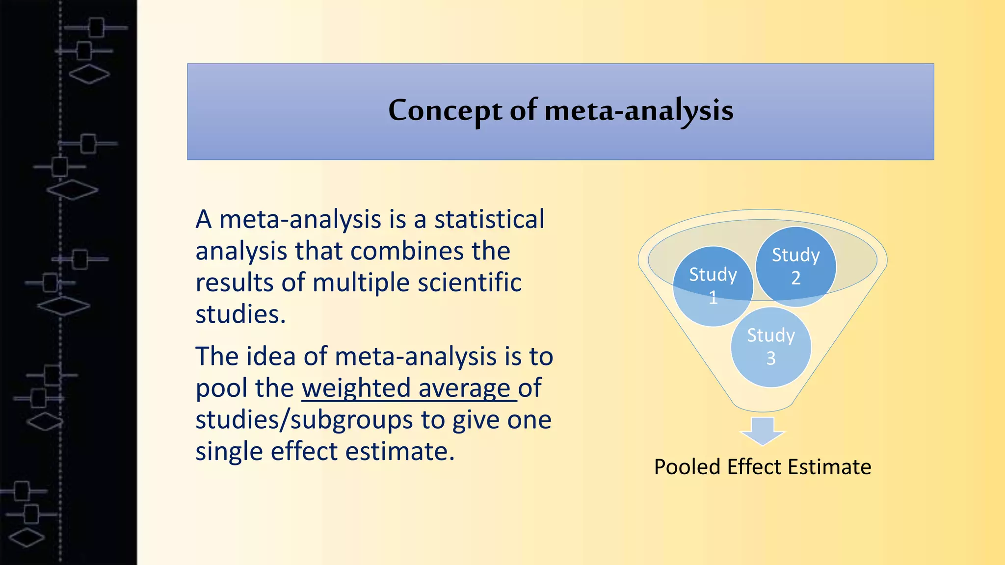 Introduction to meta-analysis (1612_MA_workshop) | PPT