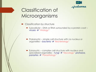 1-Introduction to Microbiology Course Basics | PDF