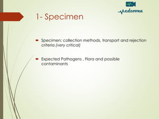 1-Introduction to Microbiology Course Basics | PDF