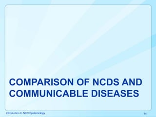1-Introduction to NCD Epidemiology.pdf