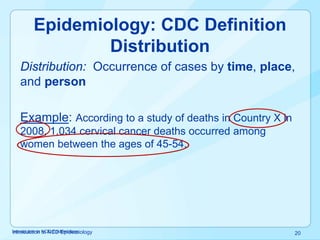 1-Introduction to NCD Epidemiology.pdf