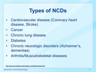 1-Introduction to NCD Epidemiology.pdf
