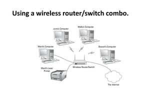 1 - Introduction to Networks.pdf