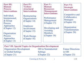 1. introduction to_od[1] | PPT