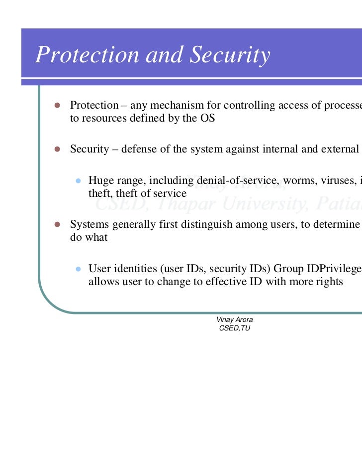 OS - Introduction to Operating Systems