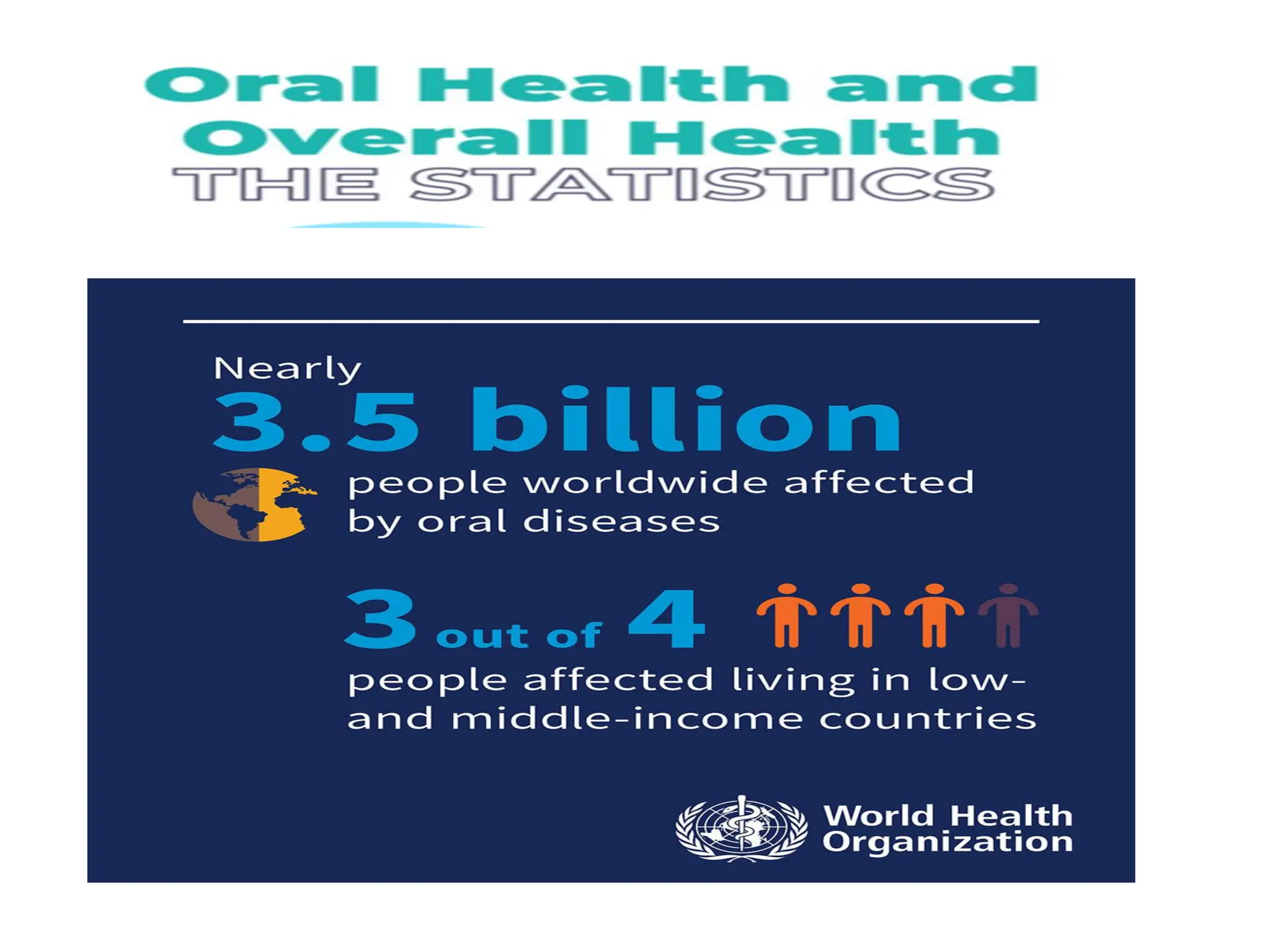 1- introduction to oral & dental health.pdf