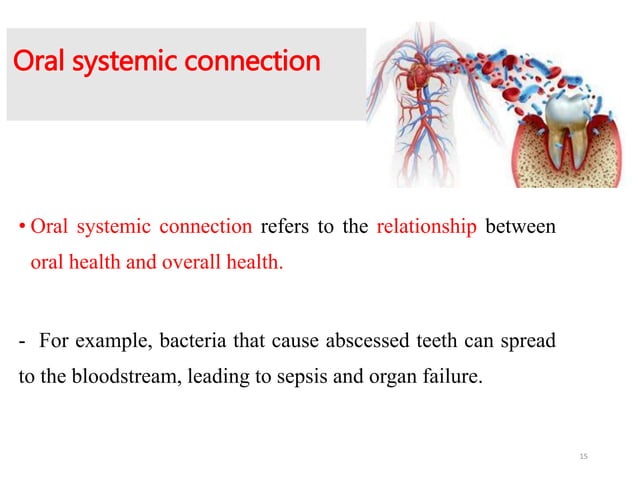 1- introduction to oral & dental health.pdf | Dental Health | Diseases ...