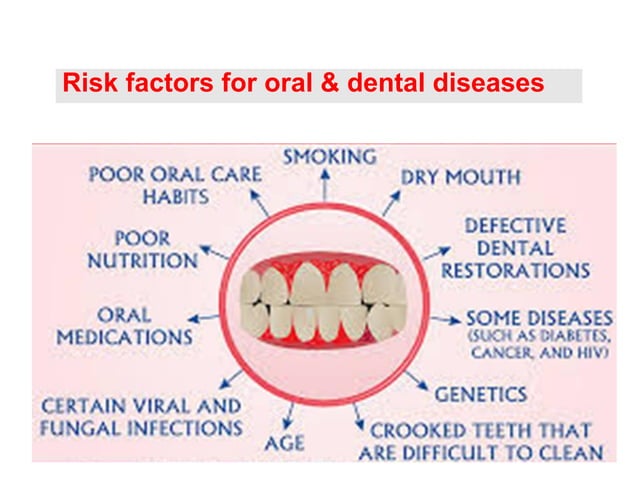 1- introduction to oral & dental health.pdf | Dental Health | Diseases ...