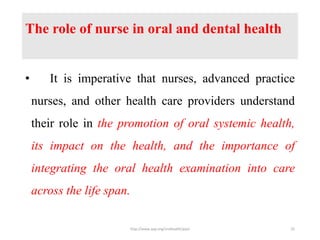 1- introduction to oral & dental health.pdf
