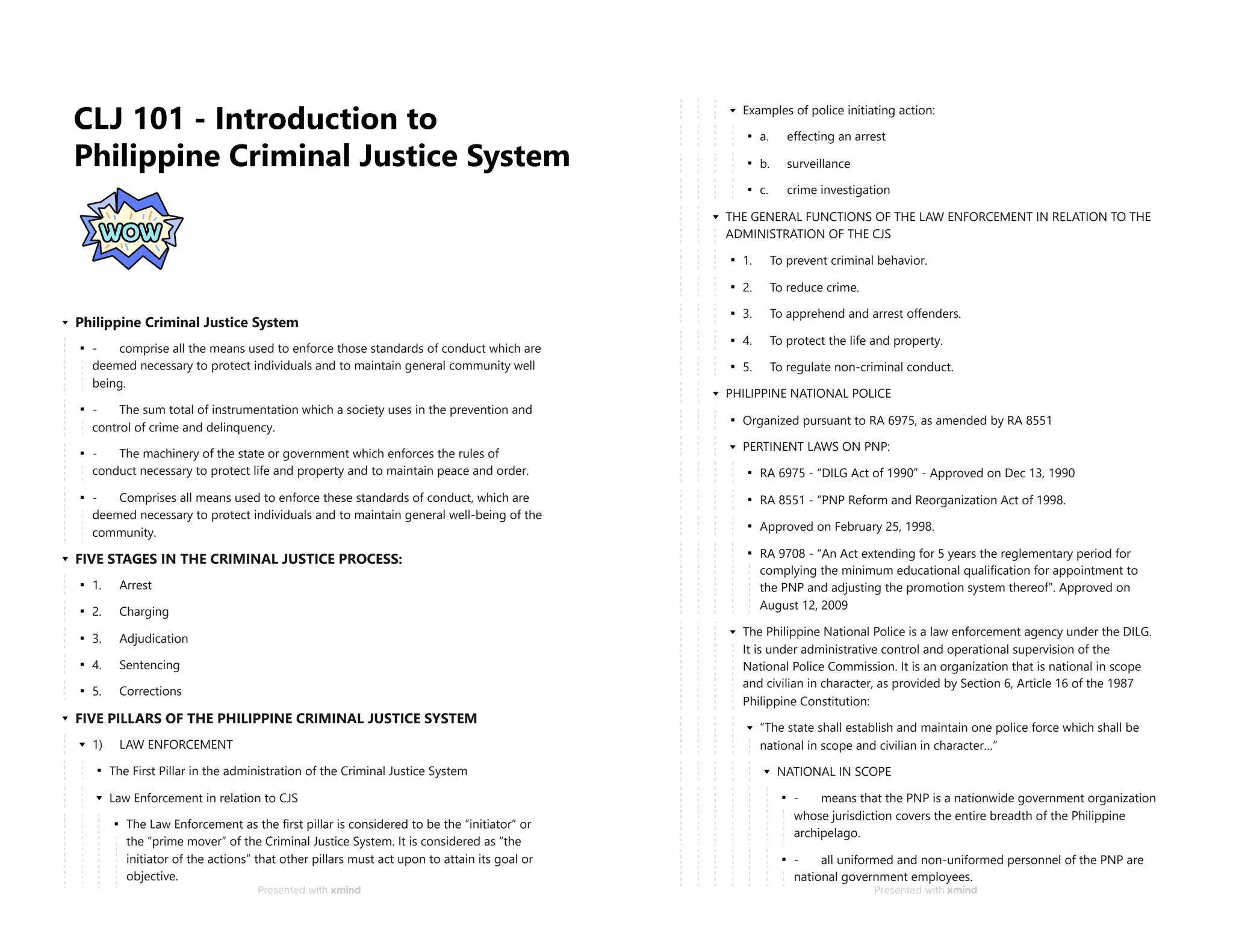 1 - Introduction to Philippine Criminal Justice System.pdf