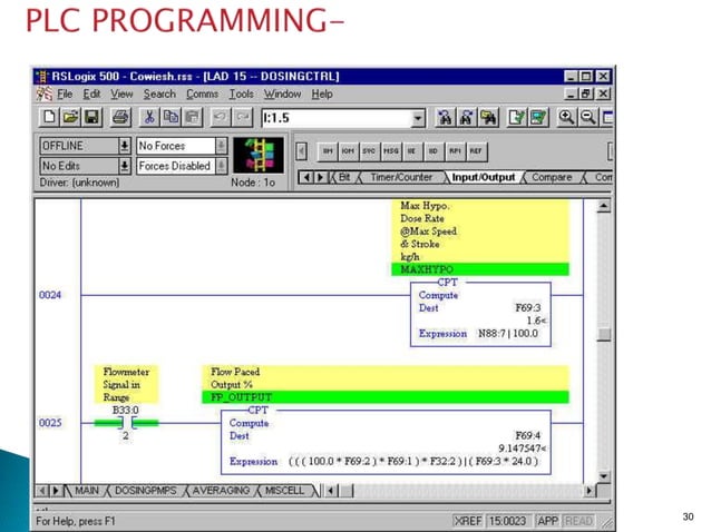 1 introduction to plc and its programming-1 | PPT