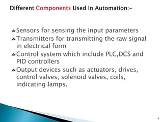 1 introduction to plc and its programming-1 | PPT
