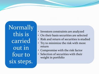 1. introduction to portfolio management | PPTX