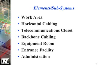 Campus Backbone Subsystem