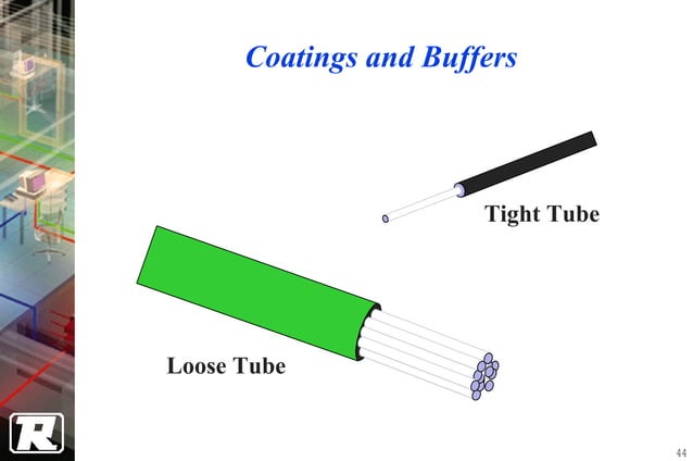 1 Introduction To Premises Cabling System Ppt