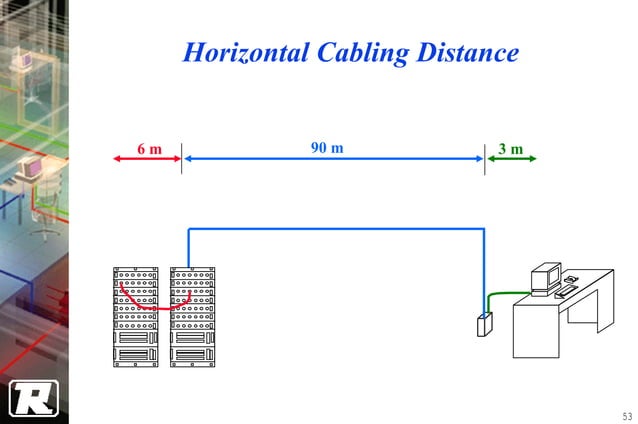 1 Introduction To Premises Cabling System Ppt