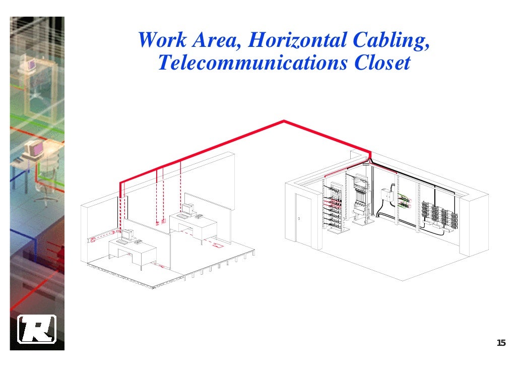 1 Introduction To Premises Cabling System