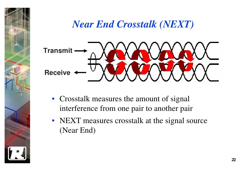 1 Introduction To Premises Cabling System