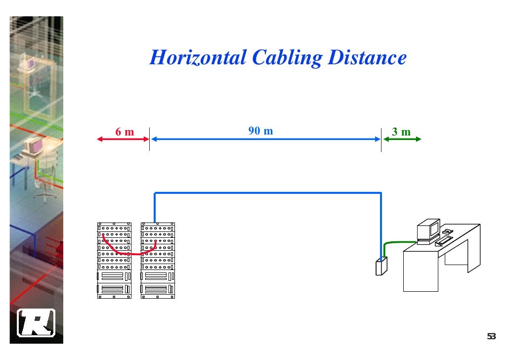 1 Introduction To Premises Cabling System