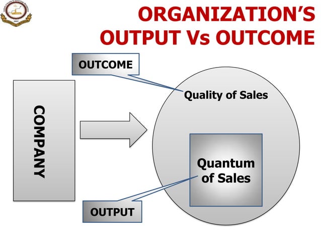 1. introduction to process & process management | PPT