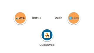 1-_Introduction_To_Python.pdf for education | PDF