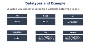 1-_Introduction_To_Python.pdf for education | PPT