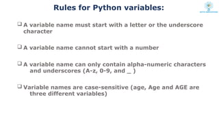 python basics Introduction_To_Python.pptx