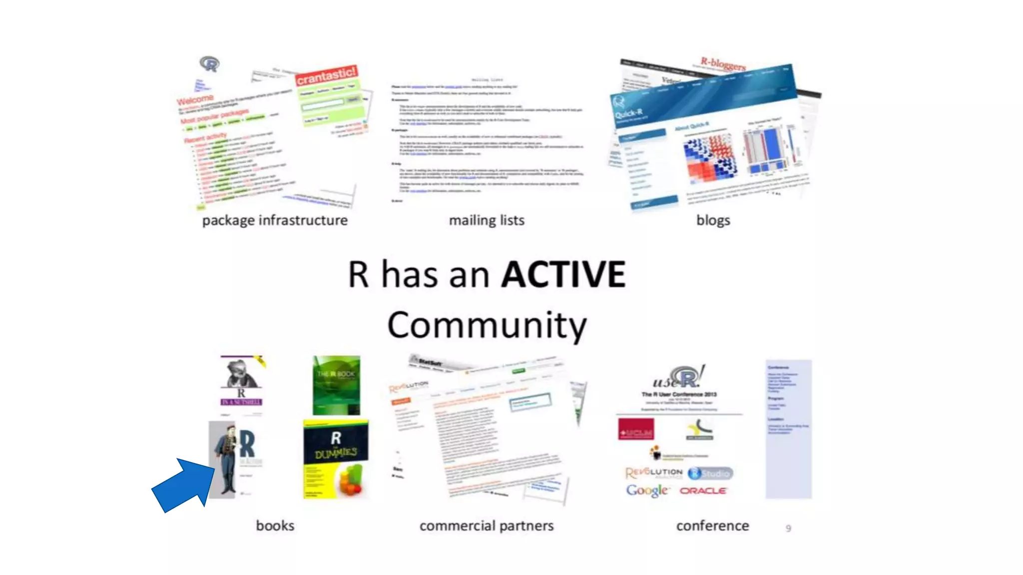 Introduction to statistical software R | PPTX
