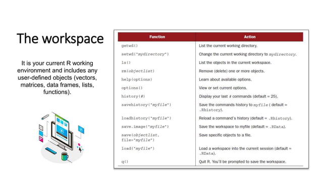 Introduction to statistical software R | PPTX