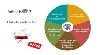 Introduction to statistical software R | PPTX